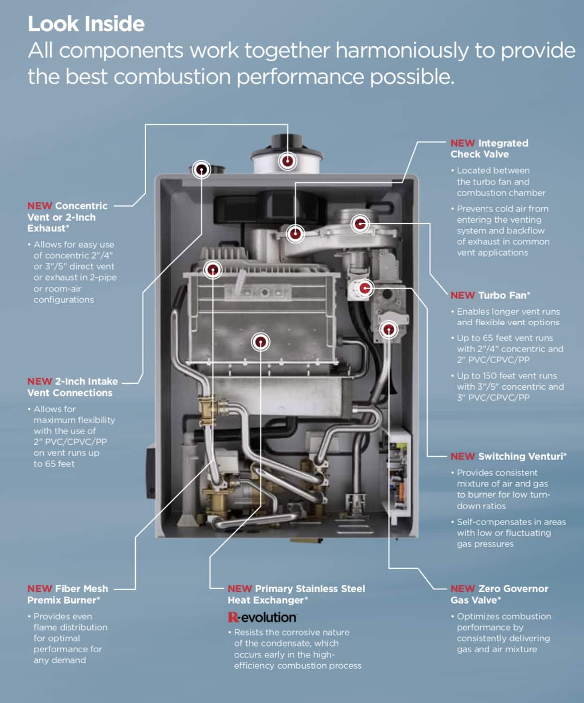 Rinnai RU199IN Tankless Water Heater Rinnai RU199IN Tankless Water Heater
