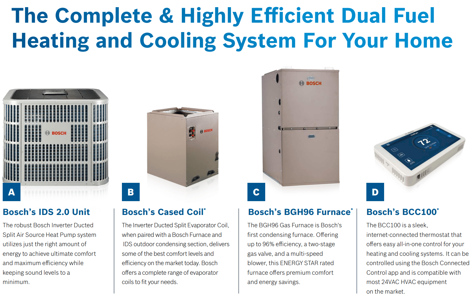 Bosch Heat Pumps - Licensed Installations - City Home Comfort