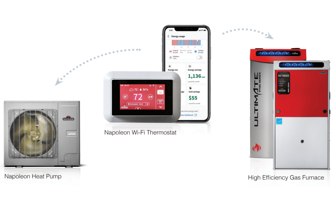 Napoleon NS18 Series Central Heat Pumps