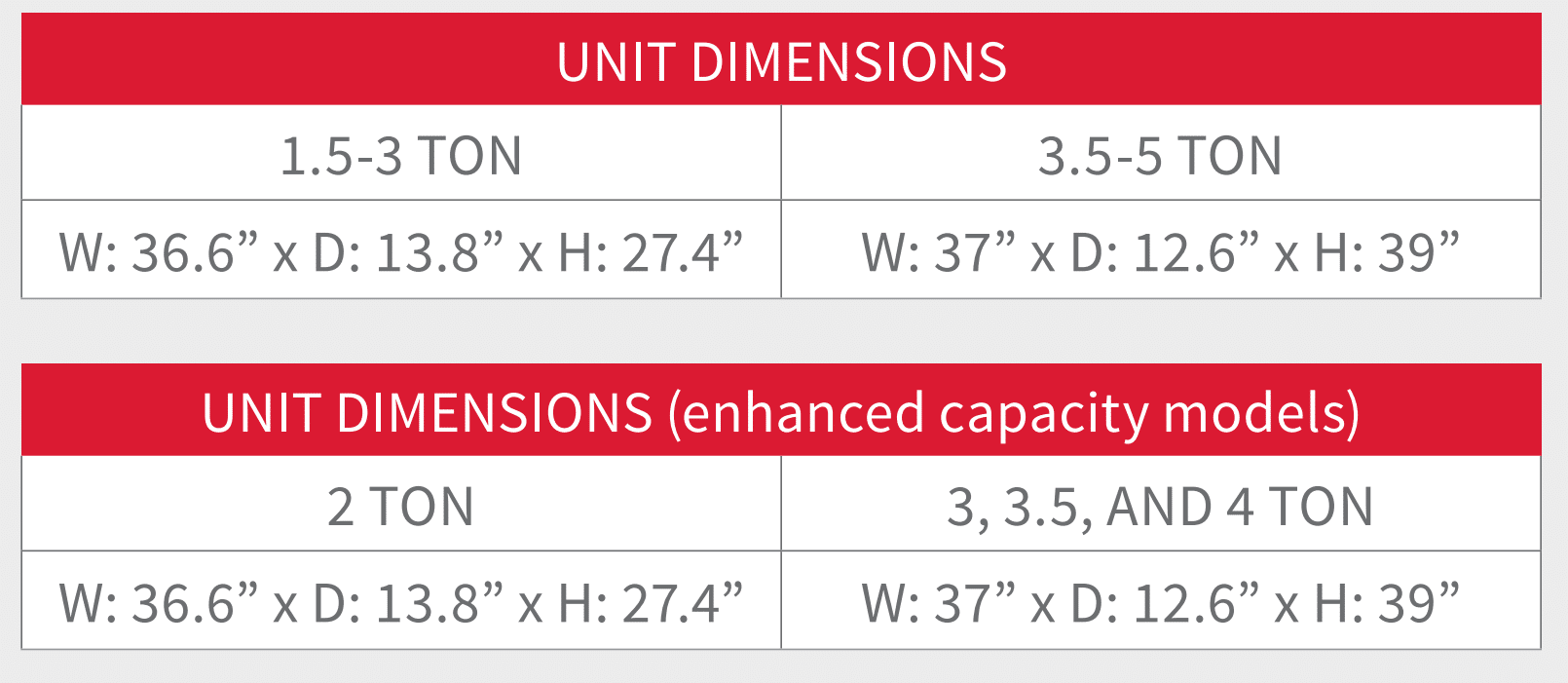 Amana S-Series Heat Pump Amana S-Series Heat Pump